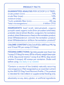 Unleashing The Power of Probiotics: How Your Dog Can Benefit - Proud ...
